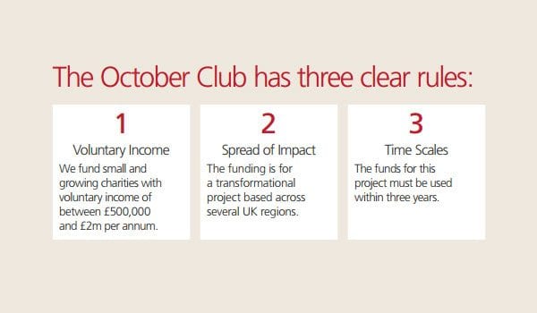 October Club seeks transformational charity project for £500k funding ...