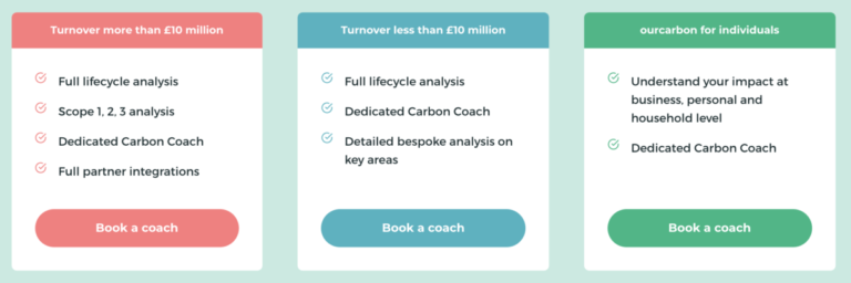 Carbon accountability: why charities must lead - UK Fundraising