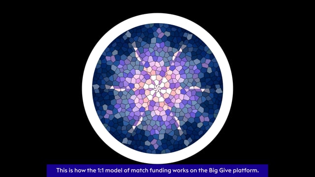 Green Match Fund becomes Earth Raise and opens for applications - UK ...